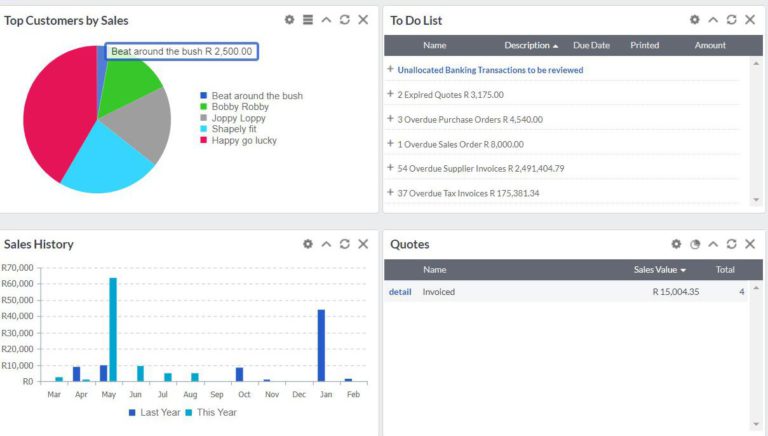 Sage Business Cloud Accounting | The Fun Accountant
