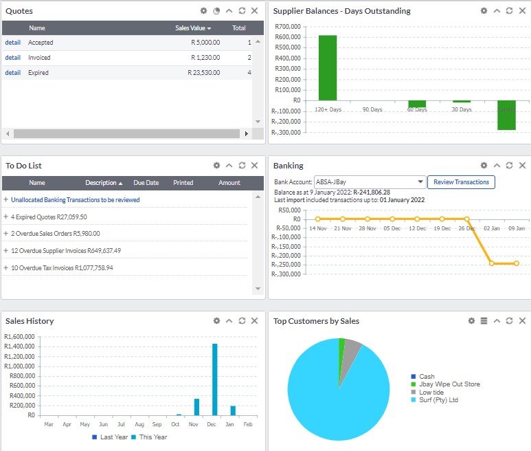 Sage Accounting Dashboard At Robert Leverett Blog Sage Accounting Dashboard At Robert Leverett Blog