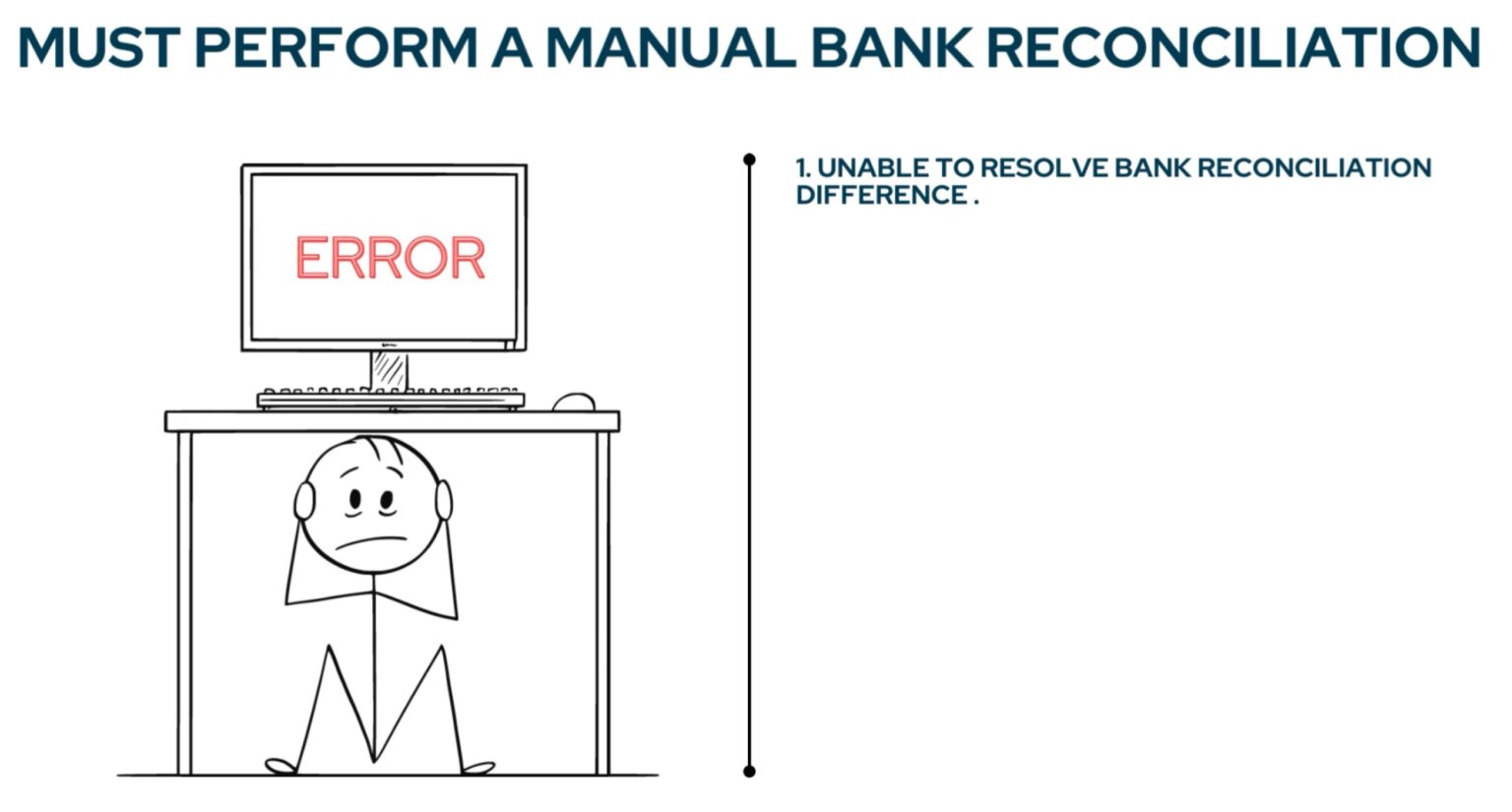 How to do bank reconciliations on Sage – Part 2 | The Fun Accountant