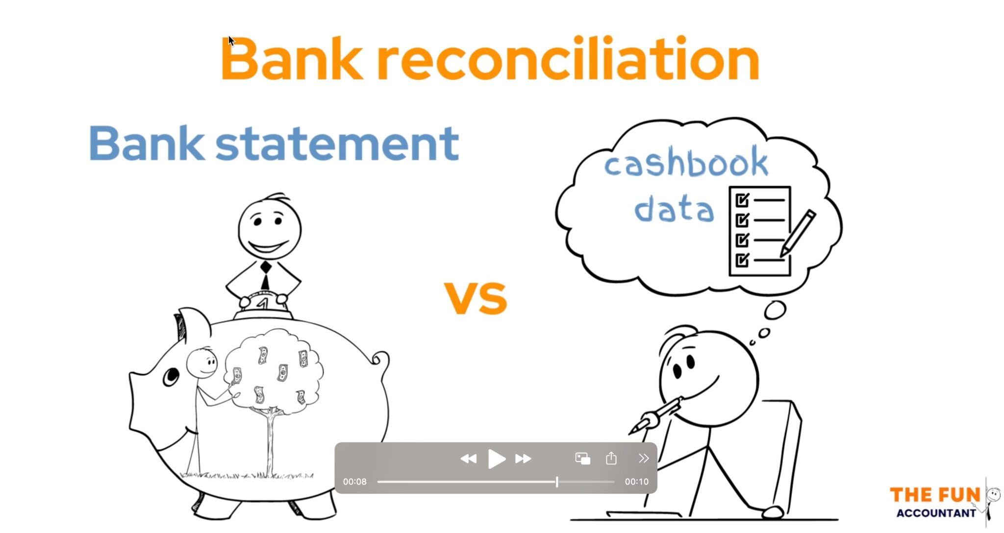 Bank reconciliations for advanced users on Sage Accounting and solving ...