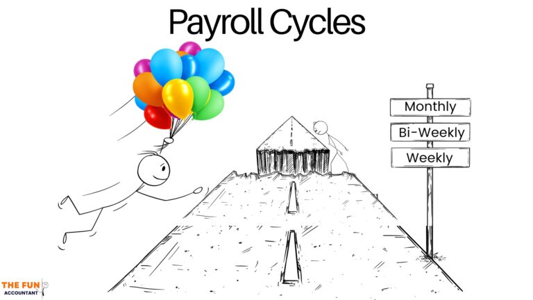 What is a Payroll Cycle and why is it important in Sage Business Cloud Payroll? | The Fun Accountant